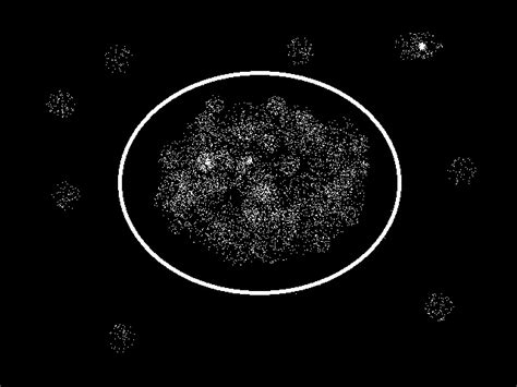 Opencv How To Find Nonzero Pixels In Specific Territory In Mat