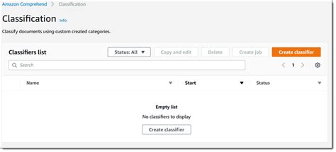 New Train Custom Document Classifiers With Amazon Comprehend Aws