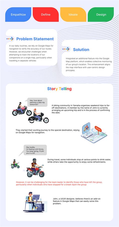 Problem Solving UX Casestudy Google Map Behance