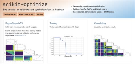 又一个超参数优化神器：scikit Optimize 腾讯云开发者社区 腾讯云