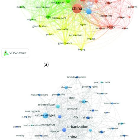 Keyword Co Occurrence Visualization A Network Visualization B Download Scientific Diagram