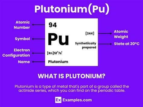 Plutonium Pu Definition Preparation Properties Uses Compounds Reactivity