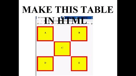 easy html coding to create table without border a learner for life