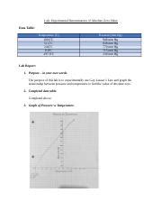 Absolute Zero Lab Docx Lab Experimental Determination Of Absolute Zero Value Data Table