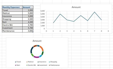 Microsoftexcel Exceltips Beginnersguide Fathima Sibila Jubin K