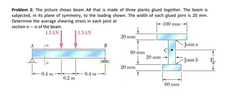 solved please write neatly clearly and show all steps and