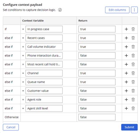 Editing The Configuration Set For Pega Customer Decision Hub