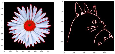 OpenCV 教程2进阶操作 知乎
