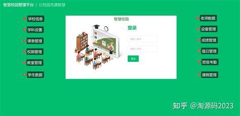Java（springboot）智慧校园源码 知乎