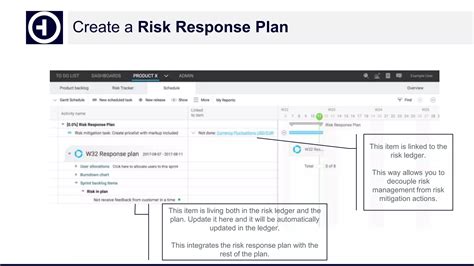 Risk Management In Hansoft Pptx