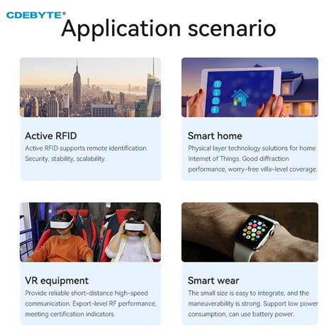 Esp32 Test Board Cdebyte Esp32 Wrover Ie Tb Usb Interface 2 4~2 5ghz Support Ieee802 11b G N