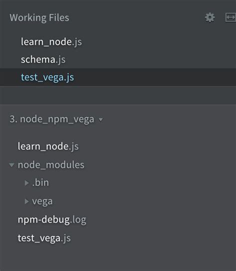 How To Install `vegajs` And `vega Editor` For Running Vega Examples
