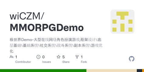 MMORPGDemo Src Client Assets Scripts Managers CharacterManager Cs At Main WiCZM MMORPGDemo