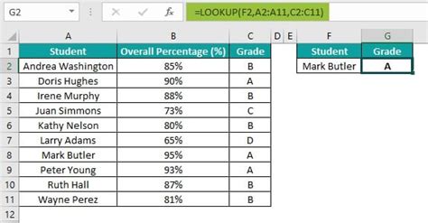 Lookup Table In Excel What Is It How To Create Examples