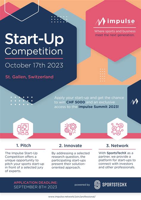 Vishnu Dixit Posted On Linkedin