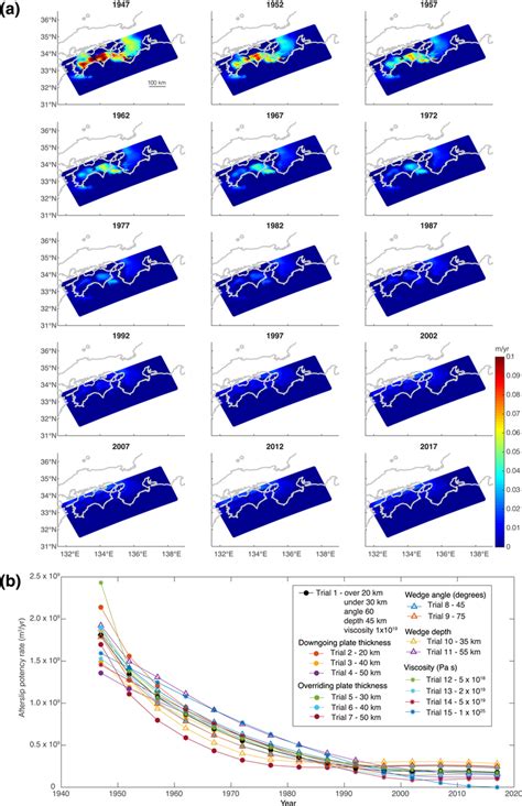 A Spatiotemporal Afterslip Rate History For The Best‐fitting Model Download Scientific