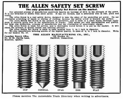 Fastenerdata Socket Set Screw Points And Their Uses Fastener