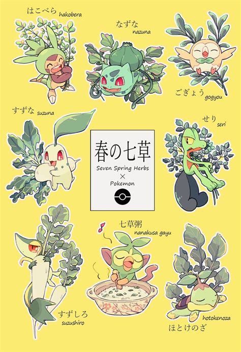 Illust Log Artofit