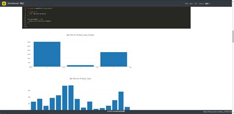 Danfojs专题 Danfojs与dnotebook简介与入门 Csdn博客