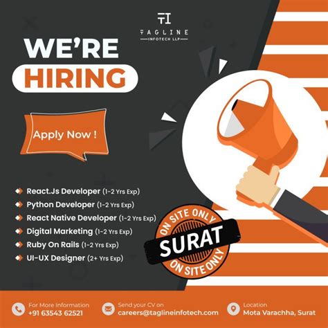 Lotus It Hub On Linkedin Suratitjobs Suratexperthiring2024