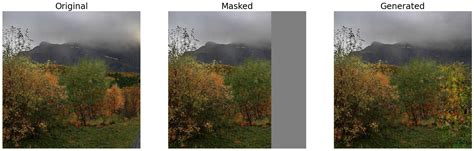 Spurious Results From A Full Integer Tensorflow Lite Model Issue Tensorflow