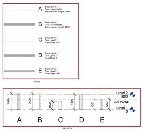 Solved Odd Filter Behaviour In Cut Walls In Plan Autodesk Community