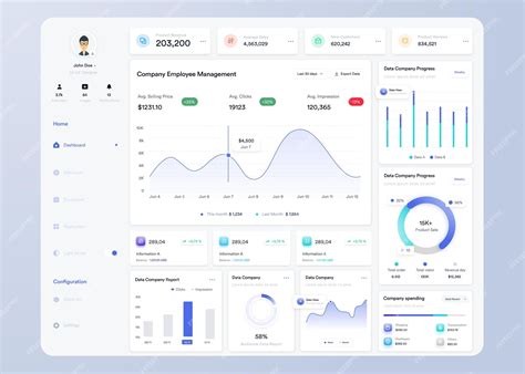 ux 인포그래픽 대시보드 ui 디자인 그래프 차트 및 다이어그램 웹 인터페이스 템플릿 프리미엄 벡터