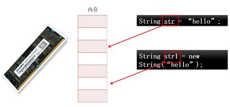 Java入门（第八章） 数组进阶第2关：数组中元素的查找任务描述本关任务完成查找字符串数组中指定字符串位置的小程序。相关知识为 Csdn博客