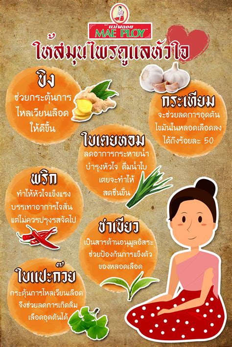 ️สมุนไพรบำรุงหัวใ Mae Ploy พริกแกงแม่พลอย น้ำจิ้มแม่พลอย Facebook