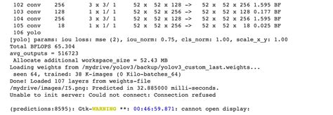 Unable To Init Server Could Not Connect Connection Refused Yolo On