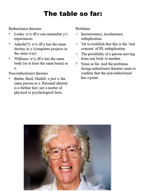 Parfit On Nonreductionism Pdf Theory Of Mind Metaphysics Of Mind