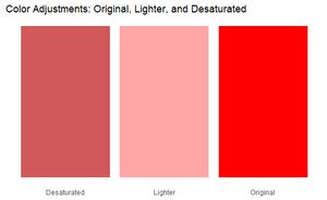 Colorspace Package In R GeeksforGeeks