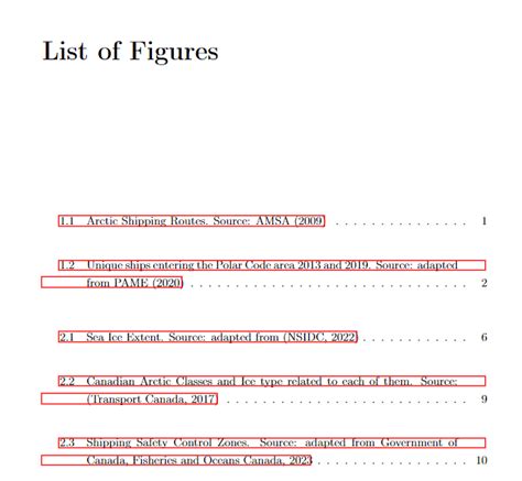 Table Of Contents Why Do I Have This Big Space In The List Of Figures Tex Latex Stack