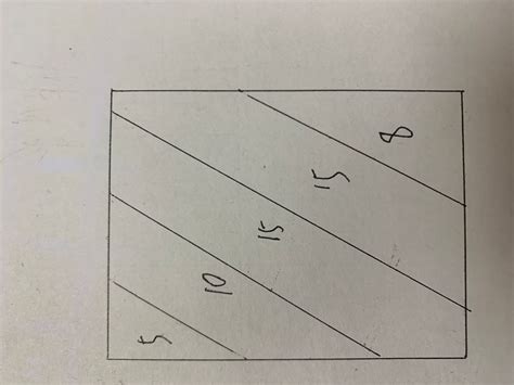 Lamellar · Neperfepx Neper · Discussion 558 · Github