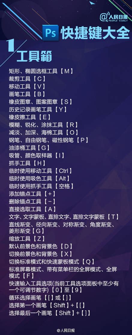 Windows快捷键 掌握常用windows快捷键，提升工作效率网站
