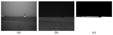 A Polarization Based Method For Maritime Image Dehazing