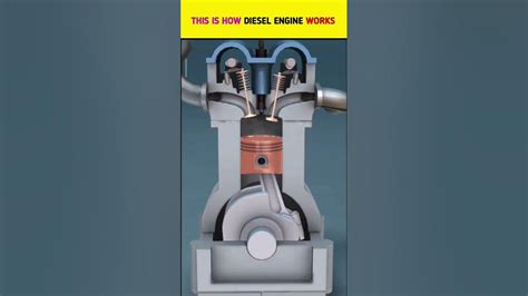 Diesel Engine Working || 3d Animation How Diesel Engine Works || #shorts #facts || - YouTube
