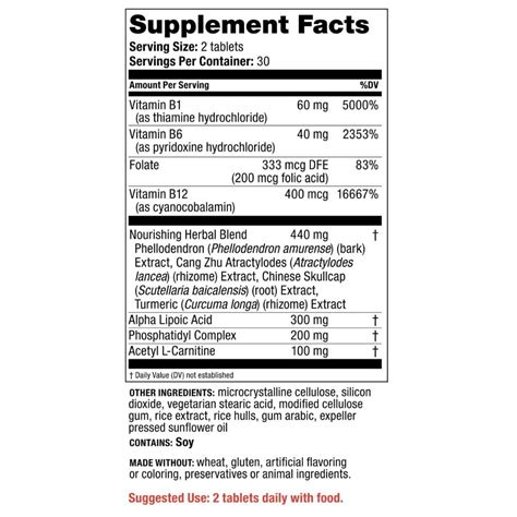 Redd Remedies Nerve Shield Natural Relief For Neuropathy