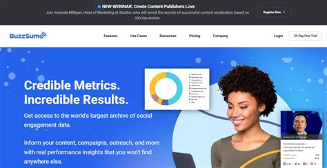 Social Media Sharing Definition Examples Apps Seo Guide