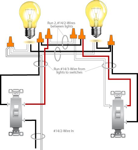 Stunning One Switch Two Socket Connection Diagram Contactor Relay Wiring