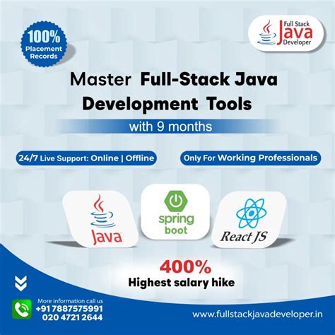 Full Stack Java Developer Pune On Linkedin Fullstackdeveloper