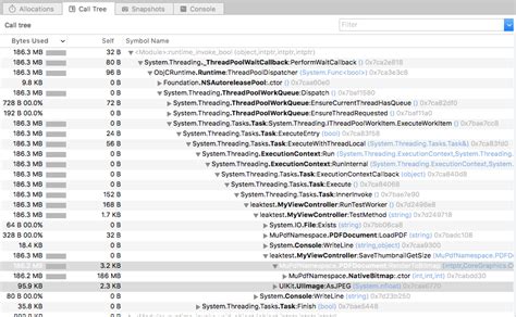 C Memory Leaks On Ios 10x Simulator And Devices Stack Overflow
