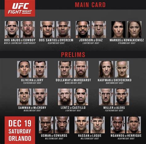 Fight Night Ufc Fight Night Boxing Cfin