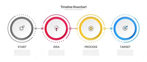 프레젠테이션 워크플로 프로세스 다이어그램 순서도 보고서에 대한 타임라인 옵션 인포그래픽 프리미엄 벡터