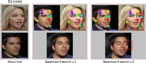 Face Reenactment Models Code And Papers Catalyzex