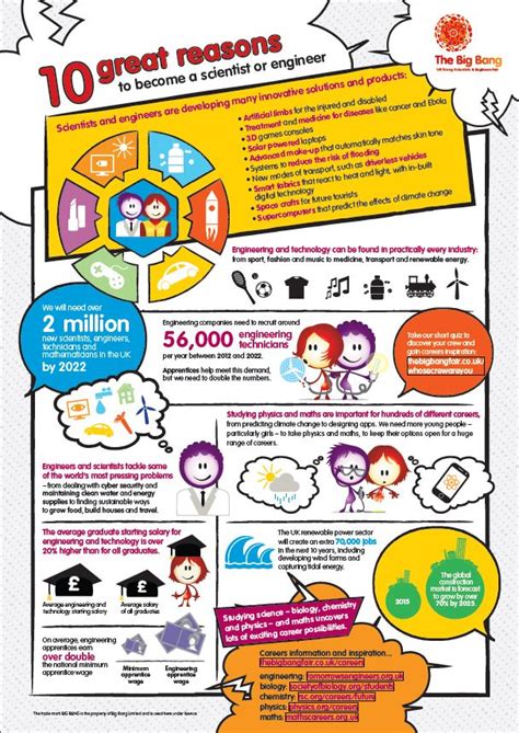 Software Check Hard Disk Gratis