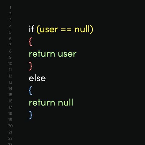 Geeksforgeeks On Linkedin How I Code After A Break 98 Comments