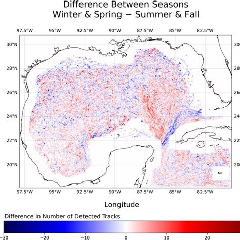 Examples Of Topological Feature Tracking Tft Applied To The Masked Download Scientific