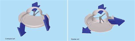 Conical Diffusers Thl Conical Diffuser Entropic Limited