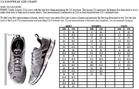 Under Armour Size Chart Shoes
